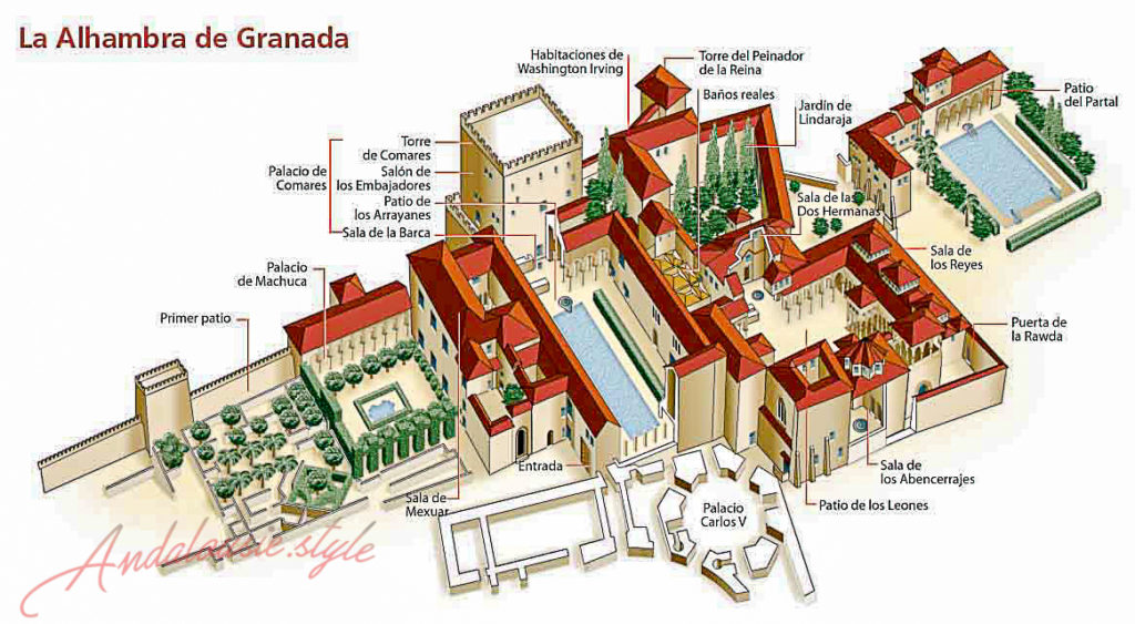 L'Alhambra de Grenade : ticket et conseils pour votre visite
